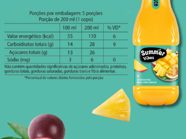 Rótulos alimentares: quais as regras e como interpretar.